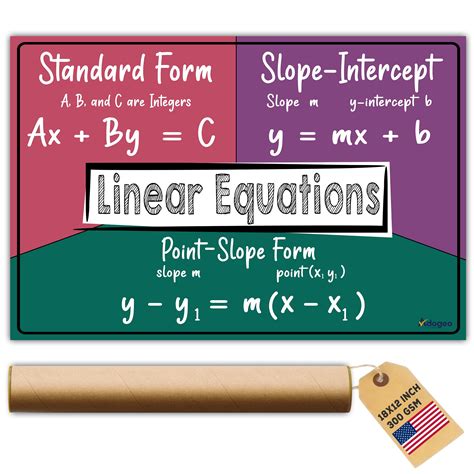 Linear Equations 8th Grade Quiz Wayground