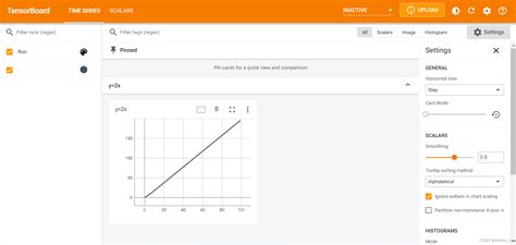 PyTorch入门小土堆 小土堆pytorch CSDN博客