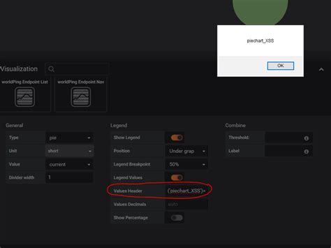 xss flaw in piechart panel · issue 218 · grafana piechart panel · github