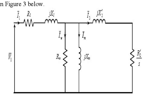 Figure 1 From A Comparative Analysis Of Three Phase Induction Motor Performance Evaluation