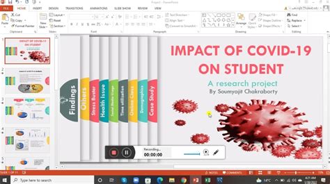 Soumyajit Chakraborty On Linkedin Education Data Dataanalytics Research Project Sql Mysql