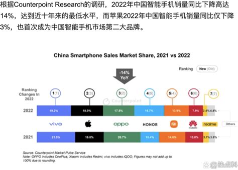【视频文稿】车载android应用开发与分析 走进车载操作系统 阿里云开发者社区