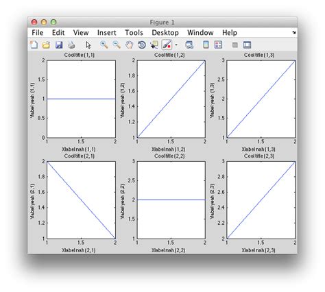Matlab Remove Deadspace Or Increase Size Of Figure In Subplot Stack Overflow