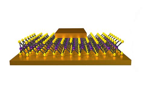 Nonvolatile Resistance Switching In Atom Thin Memristors News