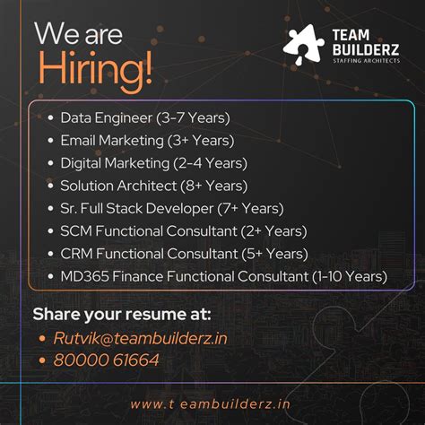 Anuj Patel Posted On Linkedin