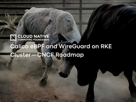 Snyk Security Scan Installation And Configuration In Azure Pipelines — Devops Roadmap By Burak