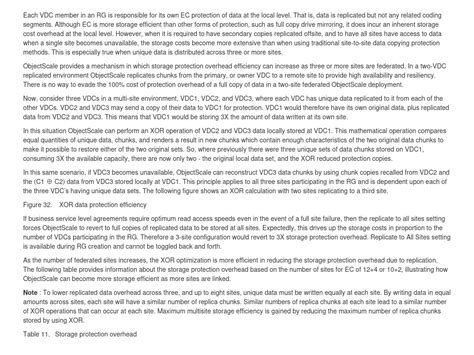 Storage Protection Overhead Dell Objectscale Overview And