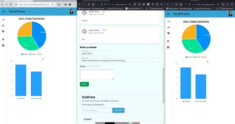 Aditya Chowdhury On Linkedin Realtimedata Socketio Websockets