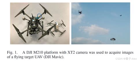 【反无人机目标检测数据集】空对空视觉检测微型无人机：深度学习的实验评估det Fly数据集 Csdn博客