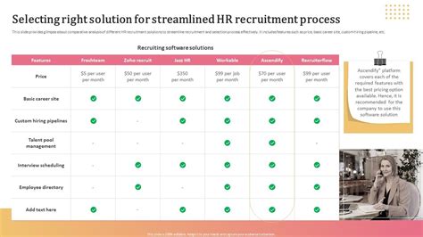 Selecting Right Solution For Streamlined Hr Recruitment Process Brochure Pdf