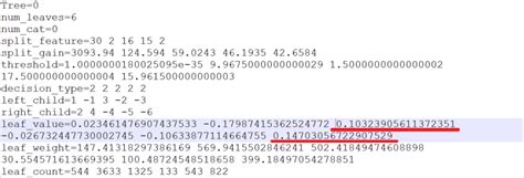 【机器学习】树模型决策的可解释性与微调 python shap框架 csdn博客