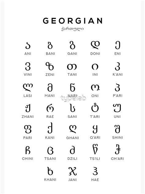 Georgian Alphabet Georgians Contribution To Integrating Georgian
