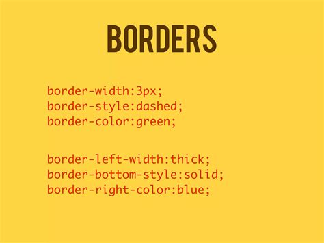 Css Box Model Ppt Free Download