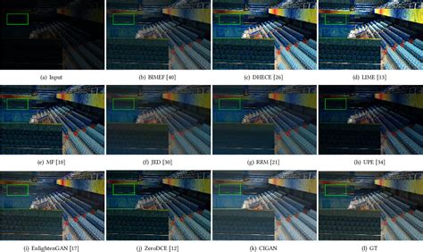 Figure 6 From Cycle Interactive Generative Adversarial Network For