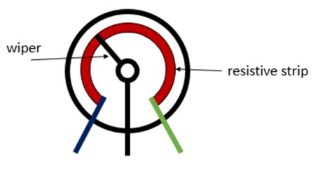 Rotation Potentiometer AustSTEM