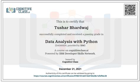 Tushar Bhardwaj On Linkedin Dataanalytics Python