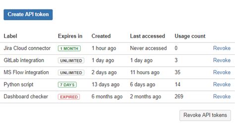 Api Tokens For Jira Atlassian Marketplace