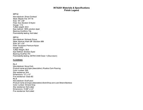 WEEK ASSIGNMENT Behance