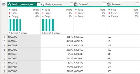 Solved Textend Function Returning Blanks In Powerquery Microsoft