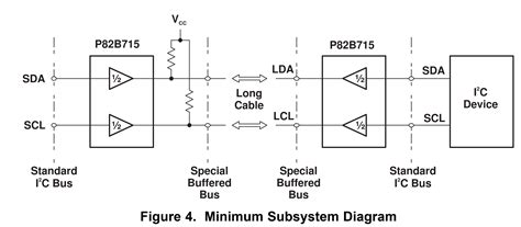 i2c programmierung deutsch arduino forum