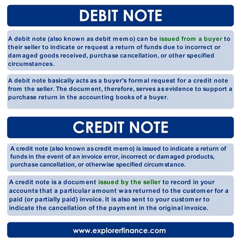 What Is The Difference Between A Debit Note And A Credit Note DEFNITI