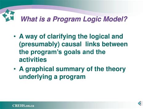 Program Logic Models Clarifying Your Theory Of Change Ppt Download