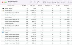WindowServer High CPU On Mac Here S How To Fix It TechColleague