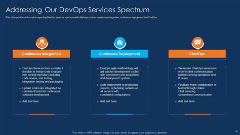 Top 10 Devops Consulting Proposal It Powerpoint Presentation Slides Powerpoint Presentation