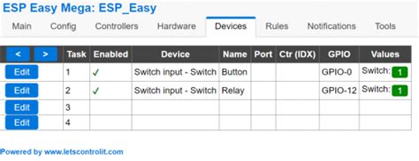 Sonoff Basic Let S Control It