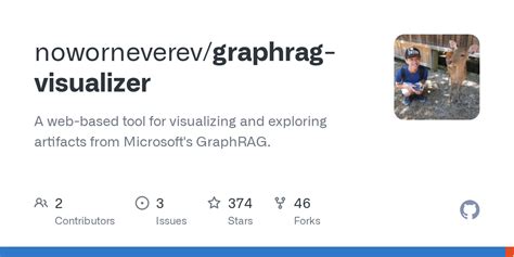 Github Noworneverevgraphrag Visualizer A Web Based Tool For