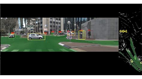 Jianmin Gu Phd Mba On Linkedin Exactly When Sensor Fusion Occurs In Adas Operations Late Or