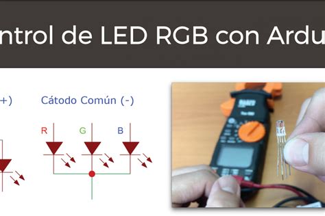 Categoría Arduino Página de Automatización para Todos