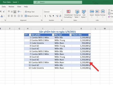 Hướng Dẫn Chi Tiết Cách Thêm Pivot Table Trong Excel [Update 2021]