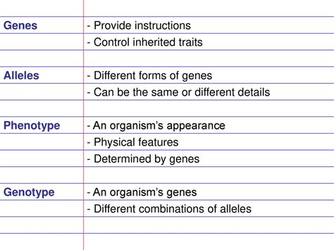 Hereditary Ppt Download