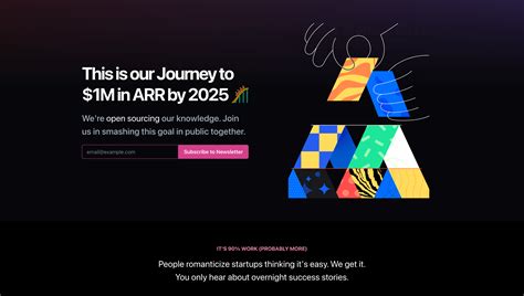 Just Published Our First Blog Using Nextjs Mdx And Chakra Ui Rreact