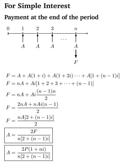 How To Prepare Constant Annuity Amortization Table For A Simple Interest Loan Personal