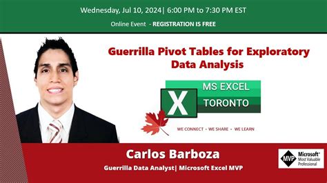 ms excel toronto guerrilla pivot tables for exploratory data analysis
