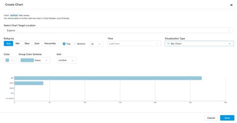 How To Create Log Based Metrics To Improve Application