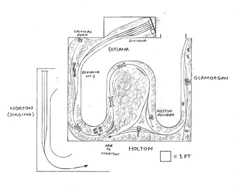 Int Dixiana Branch Track Plan Ho Appalachian Railroad Modeling