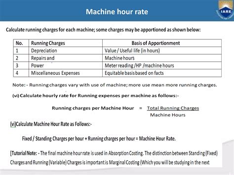 Machine Hour Reate Pptx