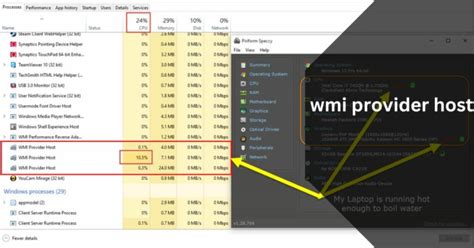 Troubleshooting Guide Wmi Provider Host Explained