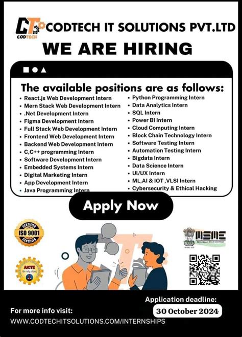 Mamidi Rahul Kumar On Linkedin Internshipopportunities