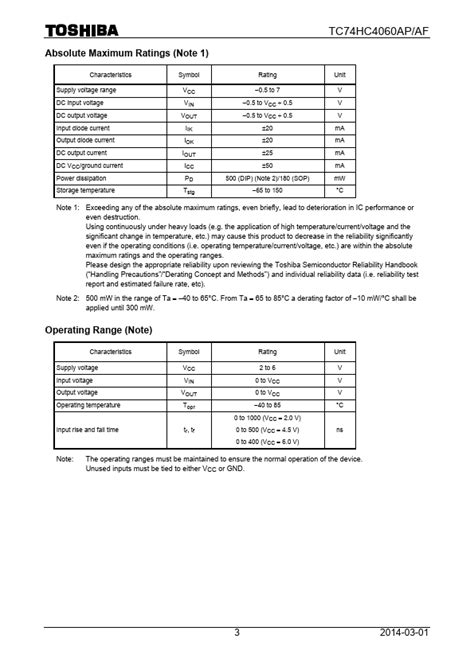 Tc74hc4060ap 14 Stage Binary Counter Oscillator Toshiba
