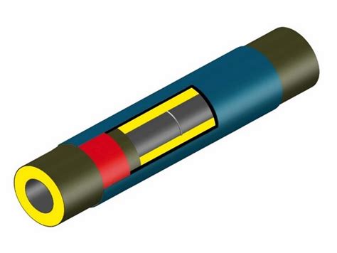 Isoplus Central Asia Надежная доставка тепла