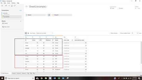 Highlighting Min And Max Value Based On Each Column