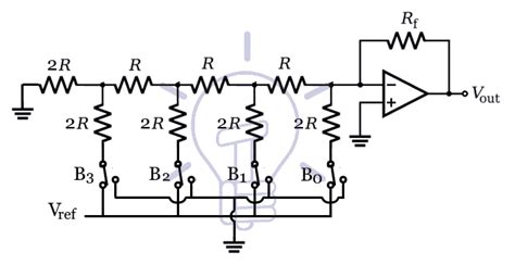 r 2r ladder dac circuit diagram