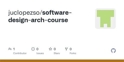 GitHub Juclopezso Software Design Arch Course