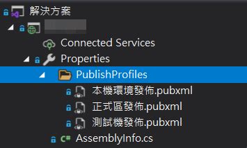 ASP NET 如何設定測試與正式環境的 Web Config Debug Config Release Config The