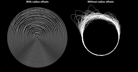 Creating Ridgeline Plots From Pulsars To Pop Culture Matlab Graphics And App Building