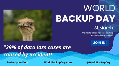 World Backup Day On March 31 Are You Geared Up And Ready PCS